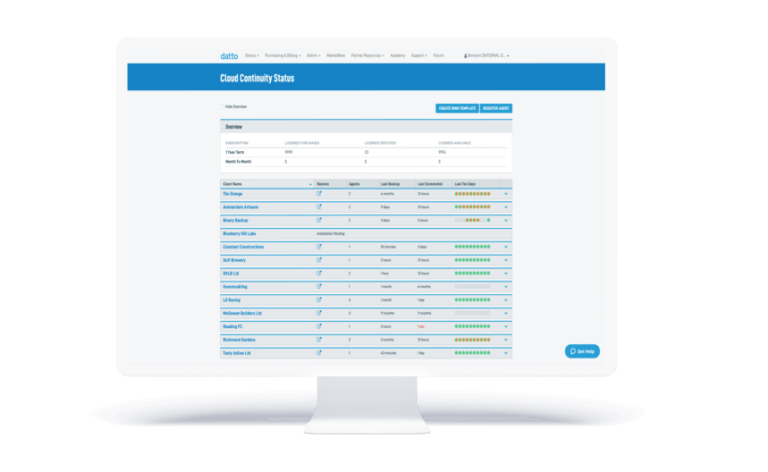 Why Britec uses Datto Cloud for Business Backup