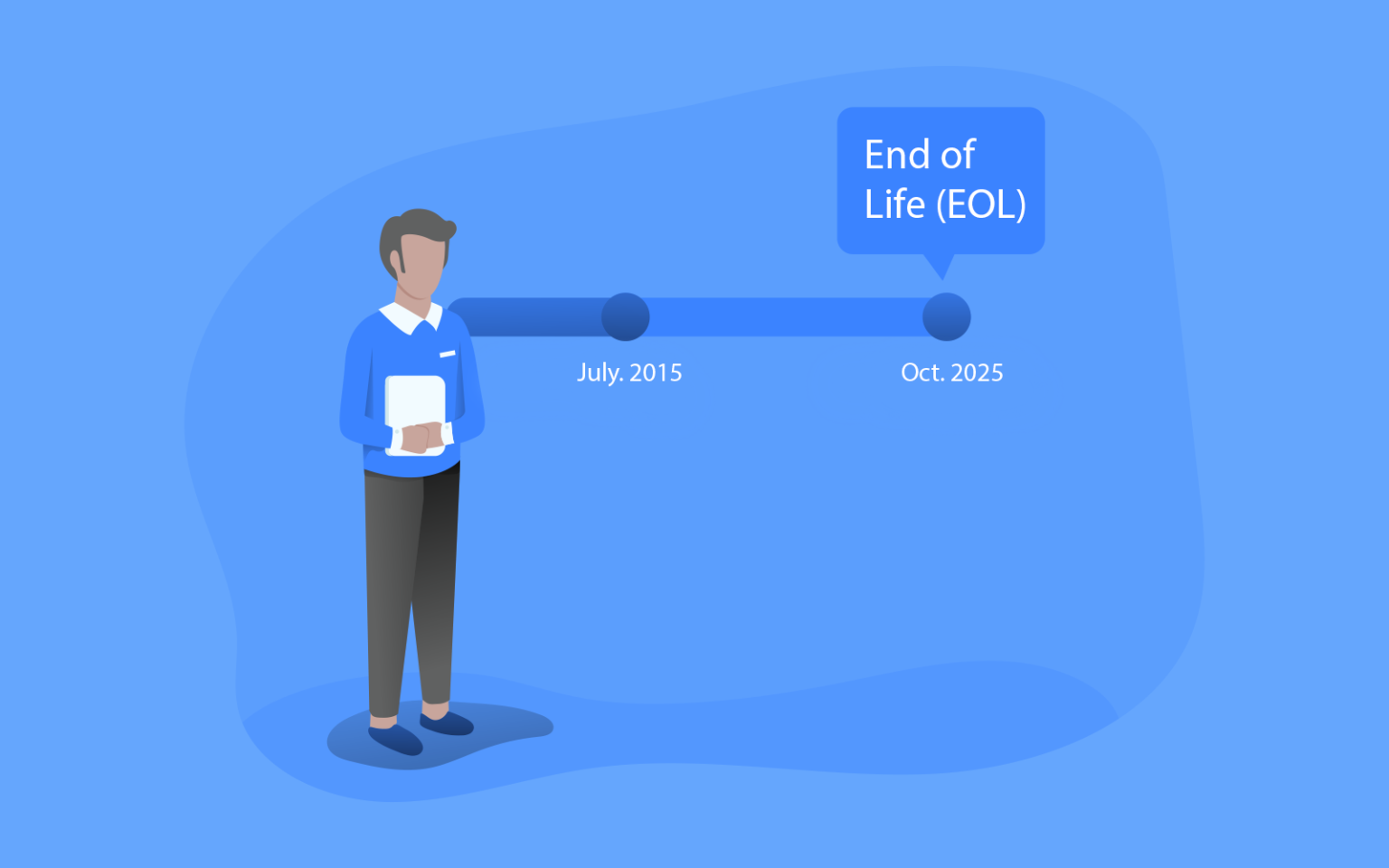 Countdown Begins: Windows 10 End of Life and What It Means?